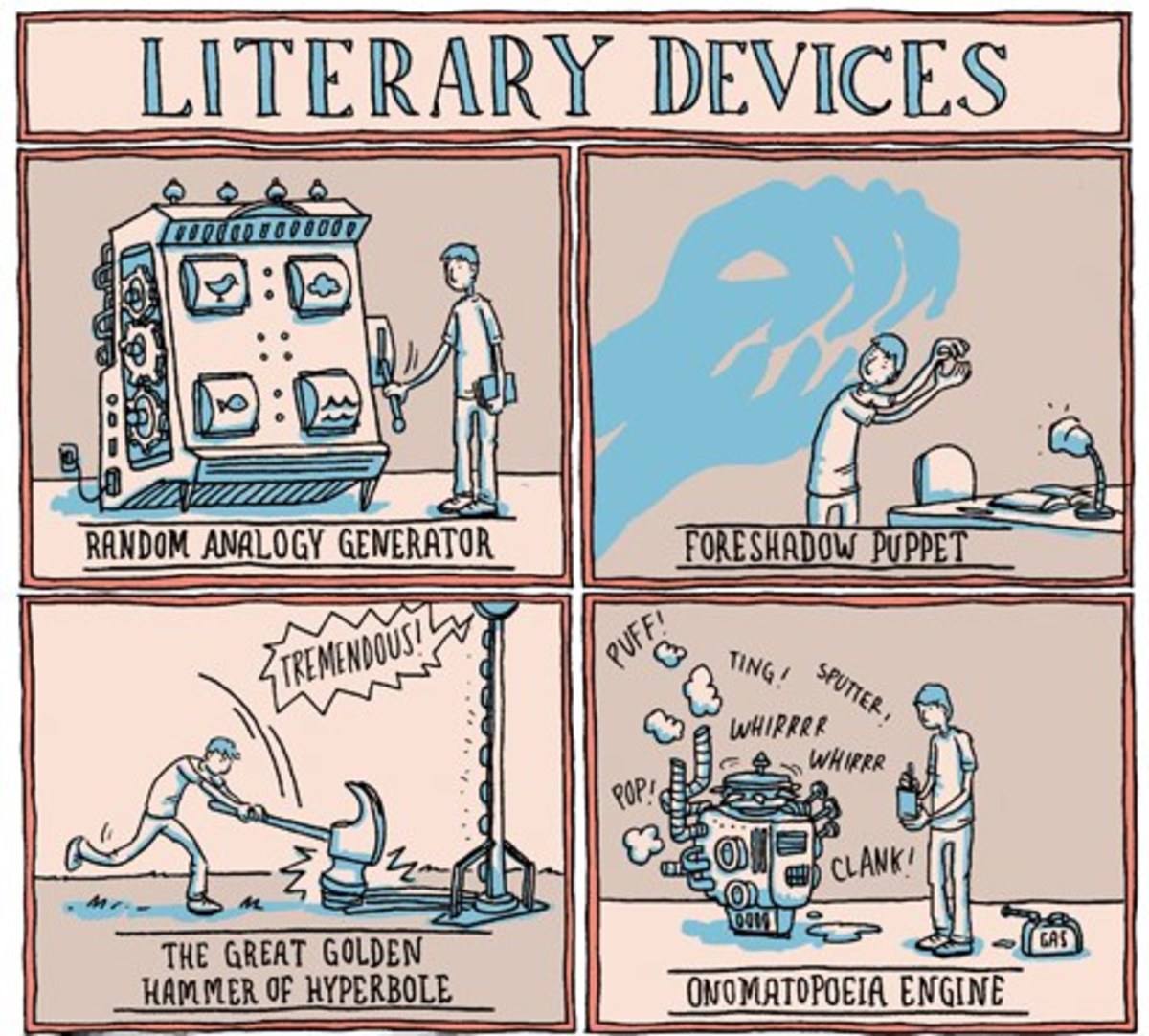 An Introduction to Creative Writing Literary Devices and Elements ...