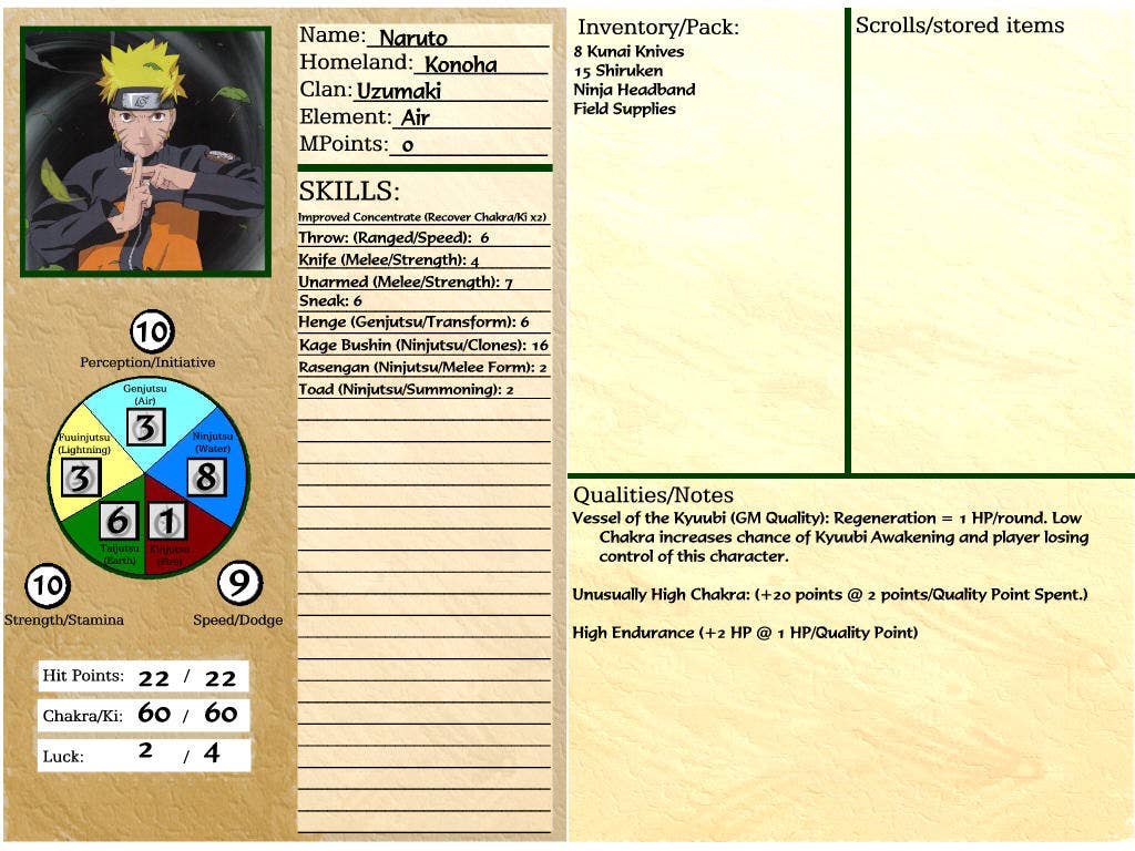 "Naruto" Pen and Paper RPG - HobbyLark