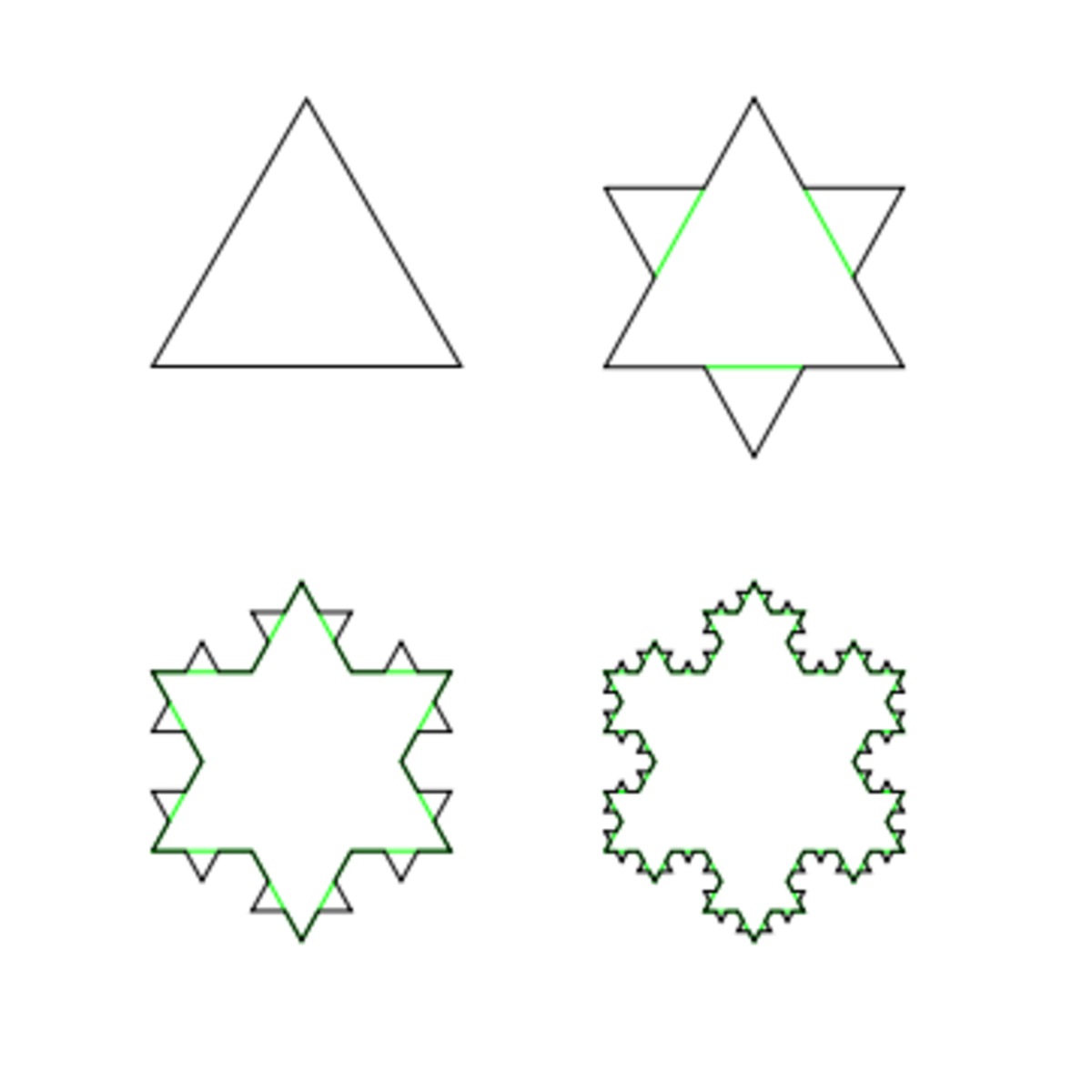 What Is the Snowflake Method for Writing a Novel? - HobbyLark