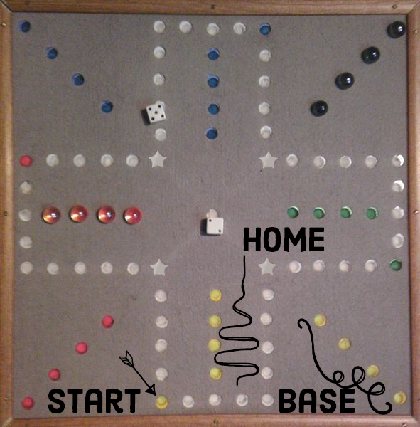 How to Play Aggravation: Board Game Rules - HobbyLark
