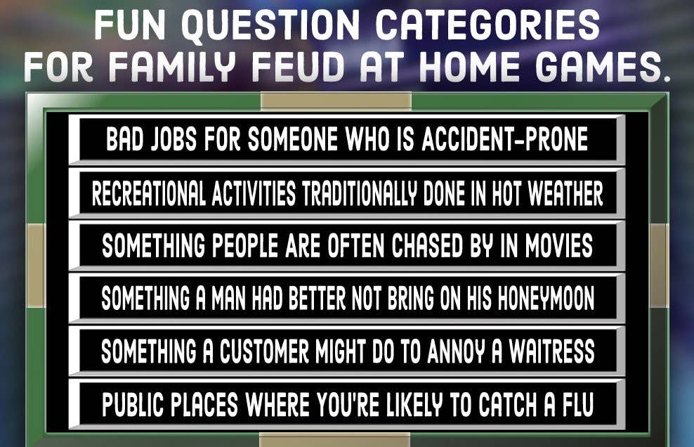 "Family Feud" Quiz: 20 Free Questions (And Answers) - HobbyLark