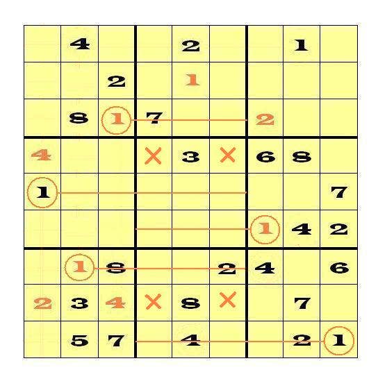 Upgrade Your Skills in Sudoku: Medium and Hard Sudoku Solving Tips With ...