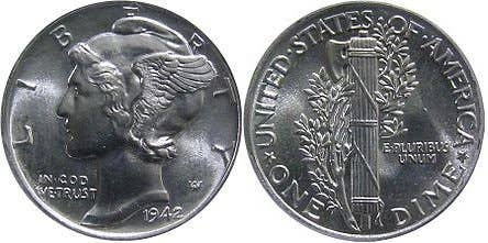 The Top 10 Most Beautiful US Coin Designs - HobbyLark