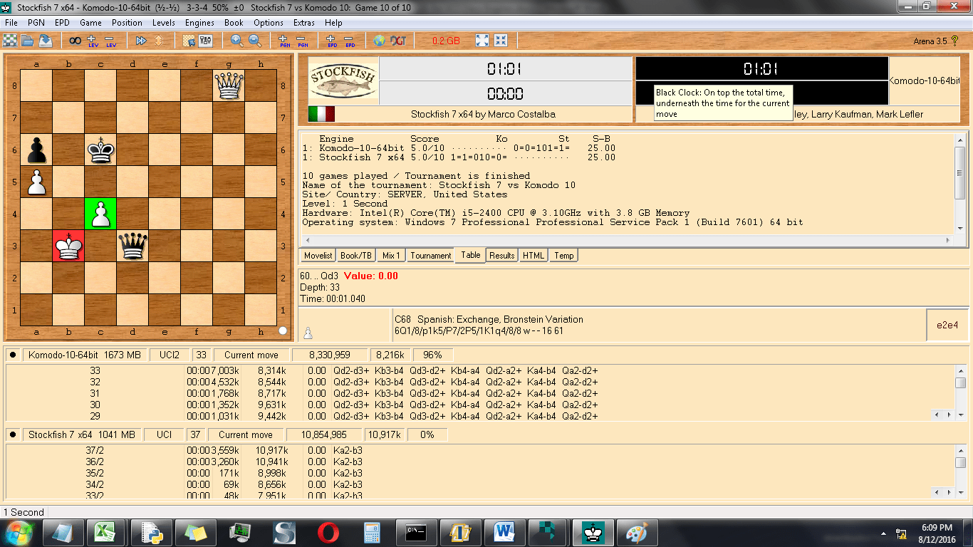 Free UCI-Compatible Chess Programs for the Stockfish Engine - HobbyLark