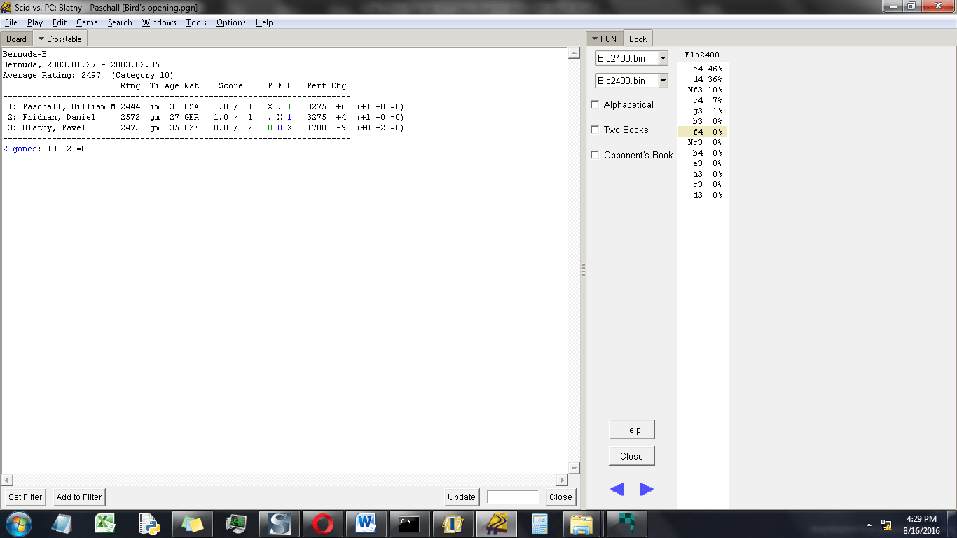 Free UCI-Compatible Chess Programs for the Stockfish Engine - HobbyLark
