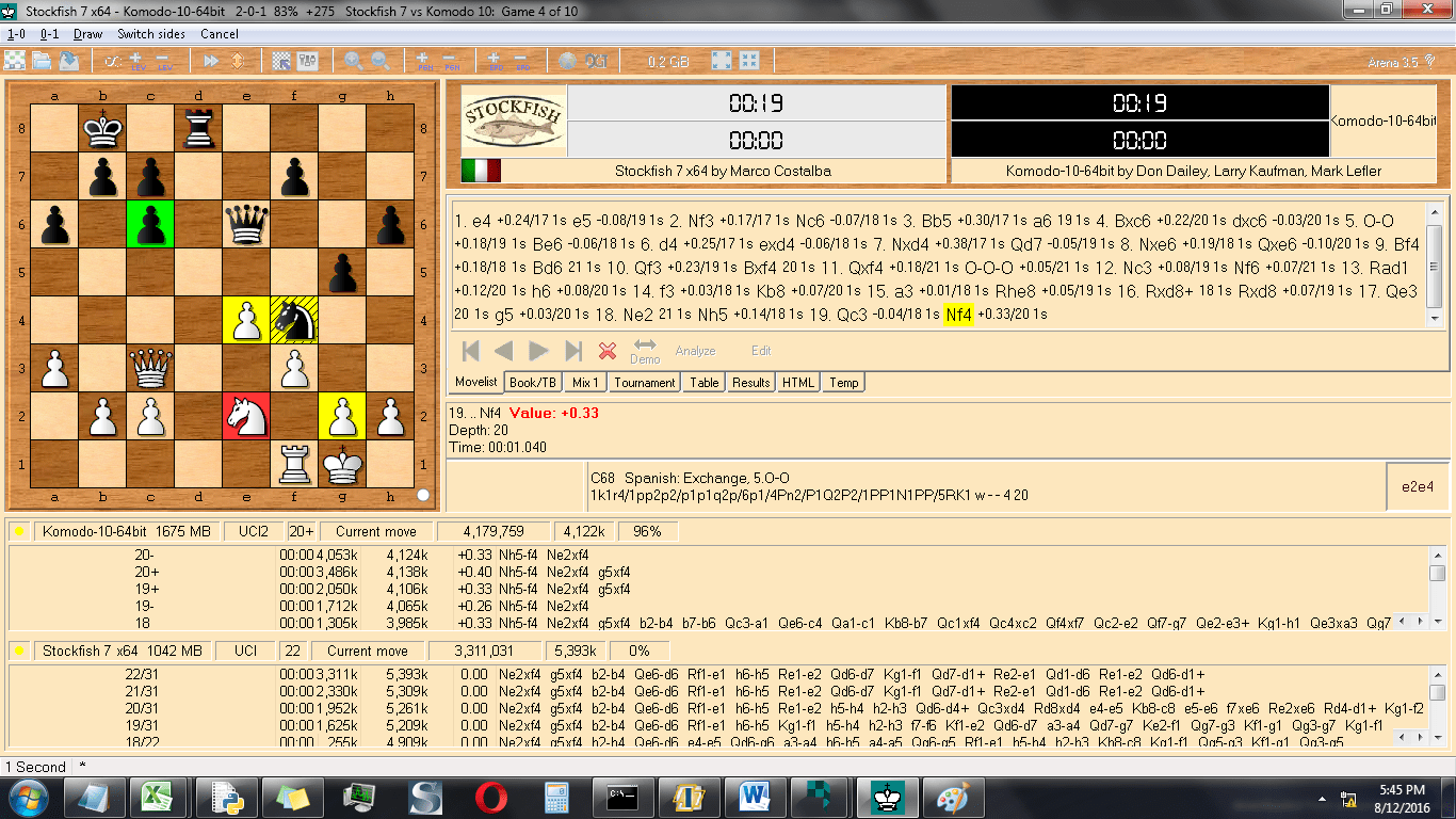 Free UCI-Compatible Chess Programs for the Stockfish Engine - HobbyLark