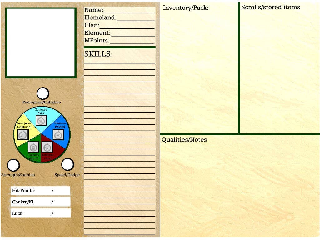 "Naruto" Pen and Paper RPG - HobbyLark