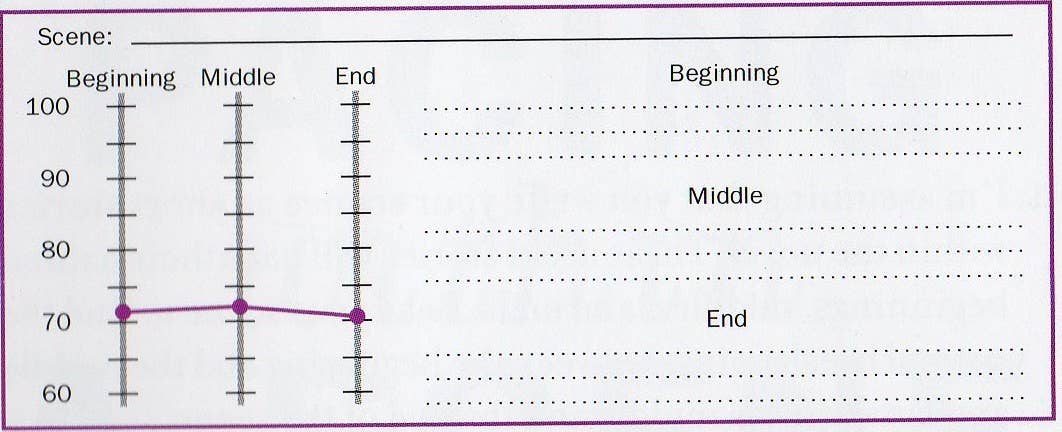The Plot Thickens: Plotting for Beginners - HobbyLark