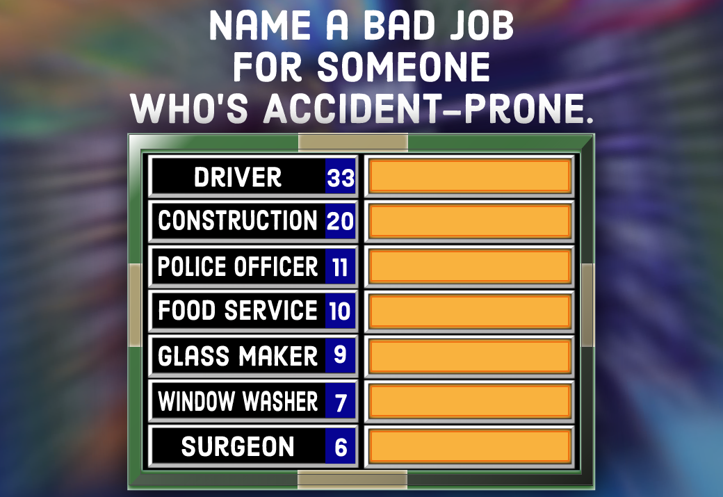 "Family Feud" Quiz: 20 Free Questions (And Answers) - HobbyLark