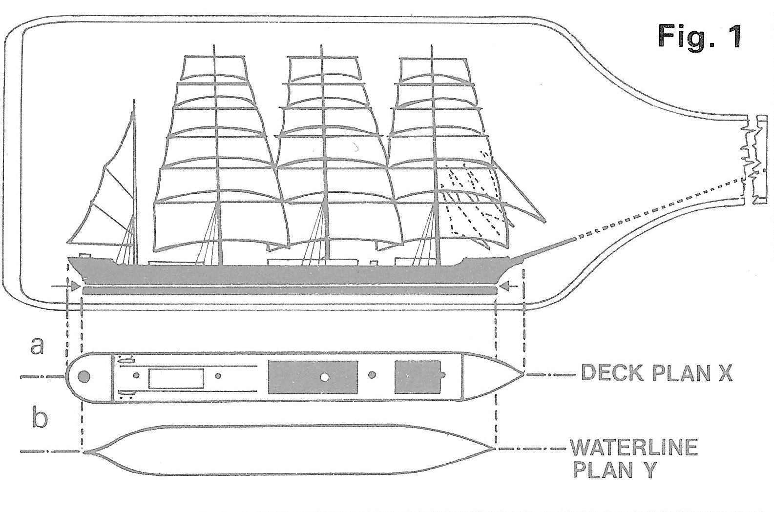 How to Make a Ship in a Bottle: DIY Instructions - HobbyLark