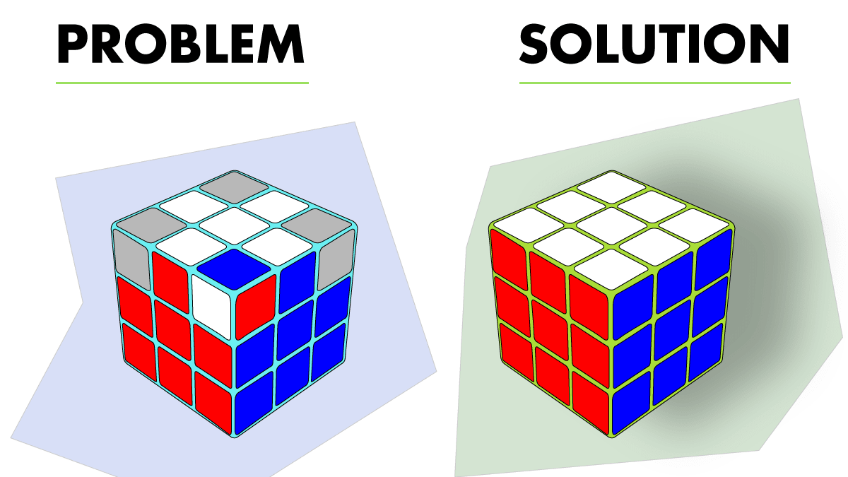 7 Rubik's Cube Algorithms to Solve Common Tricky Situations - HobbyLark