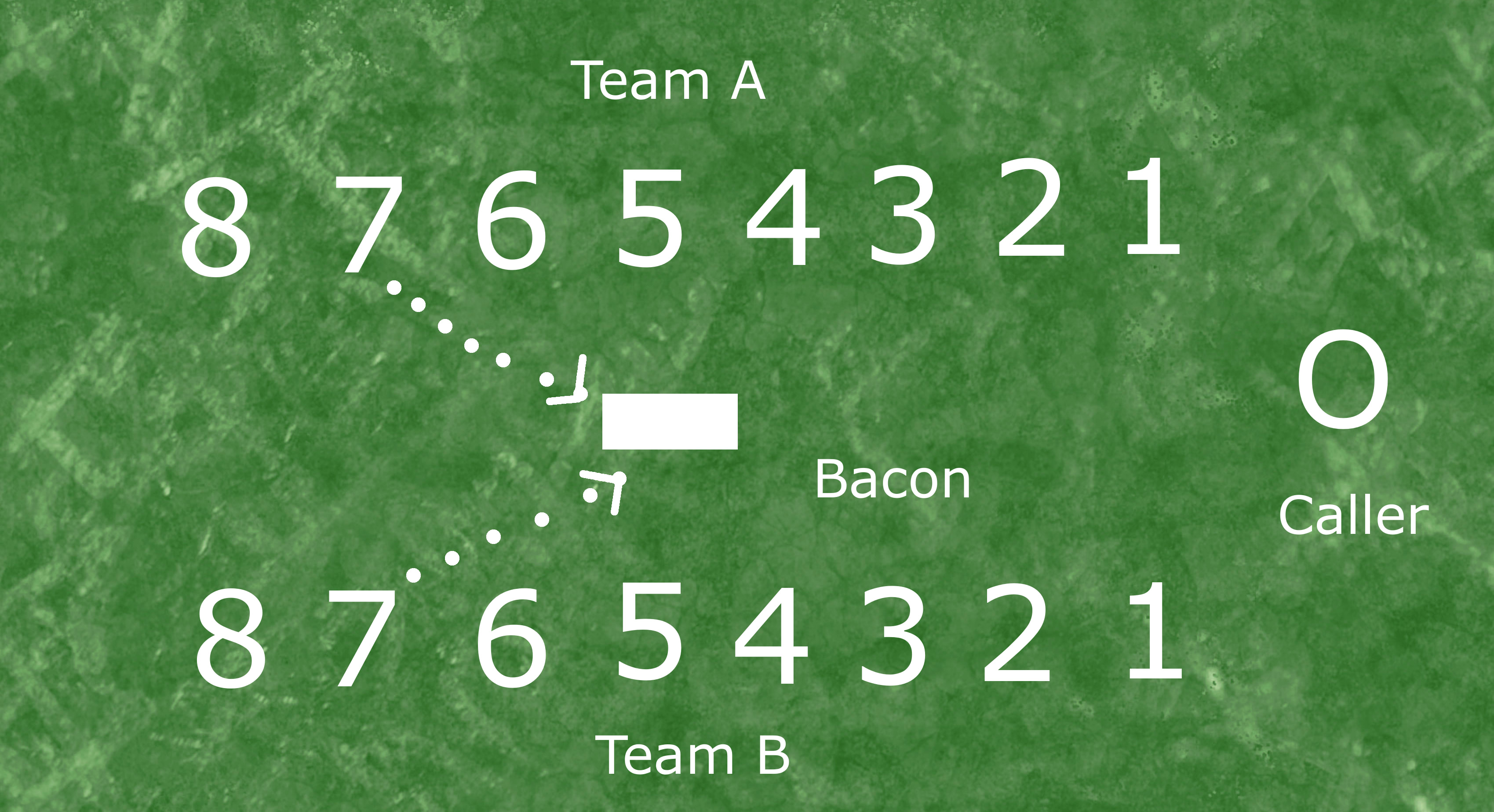 How to Play the "Steal the Bacon" Children's Game - HobbyLark