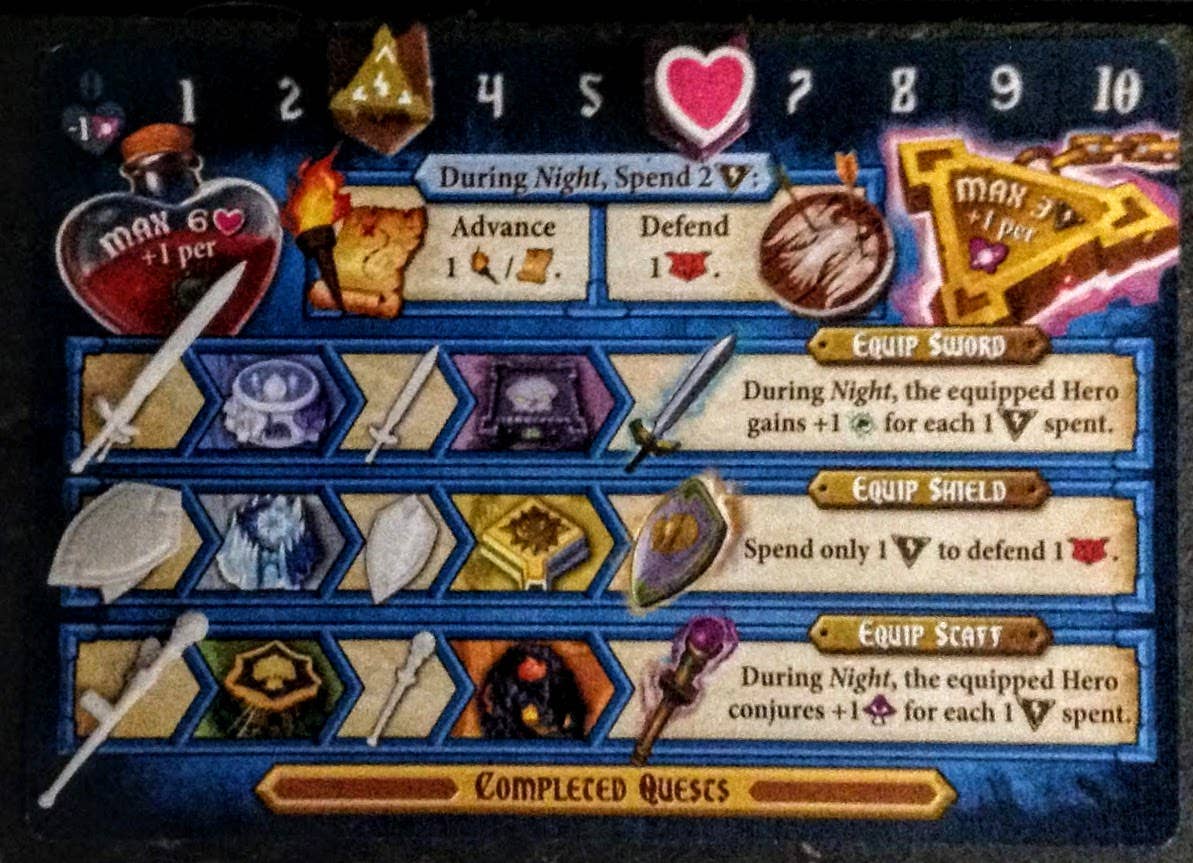 Tiny Epic Quest Board Game: Honest Review and How to Play - HobbyLark