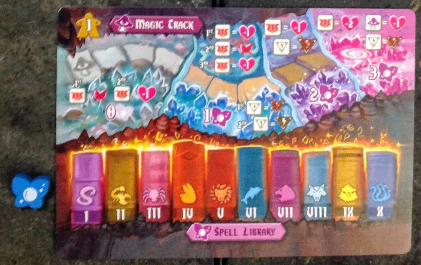 Tiny Epic Quest Board Game: Honest Review and How to Play - HobbyLark
