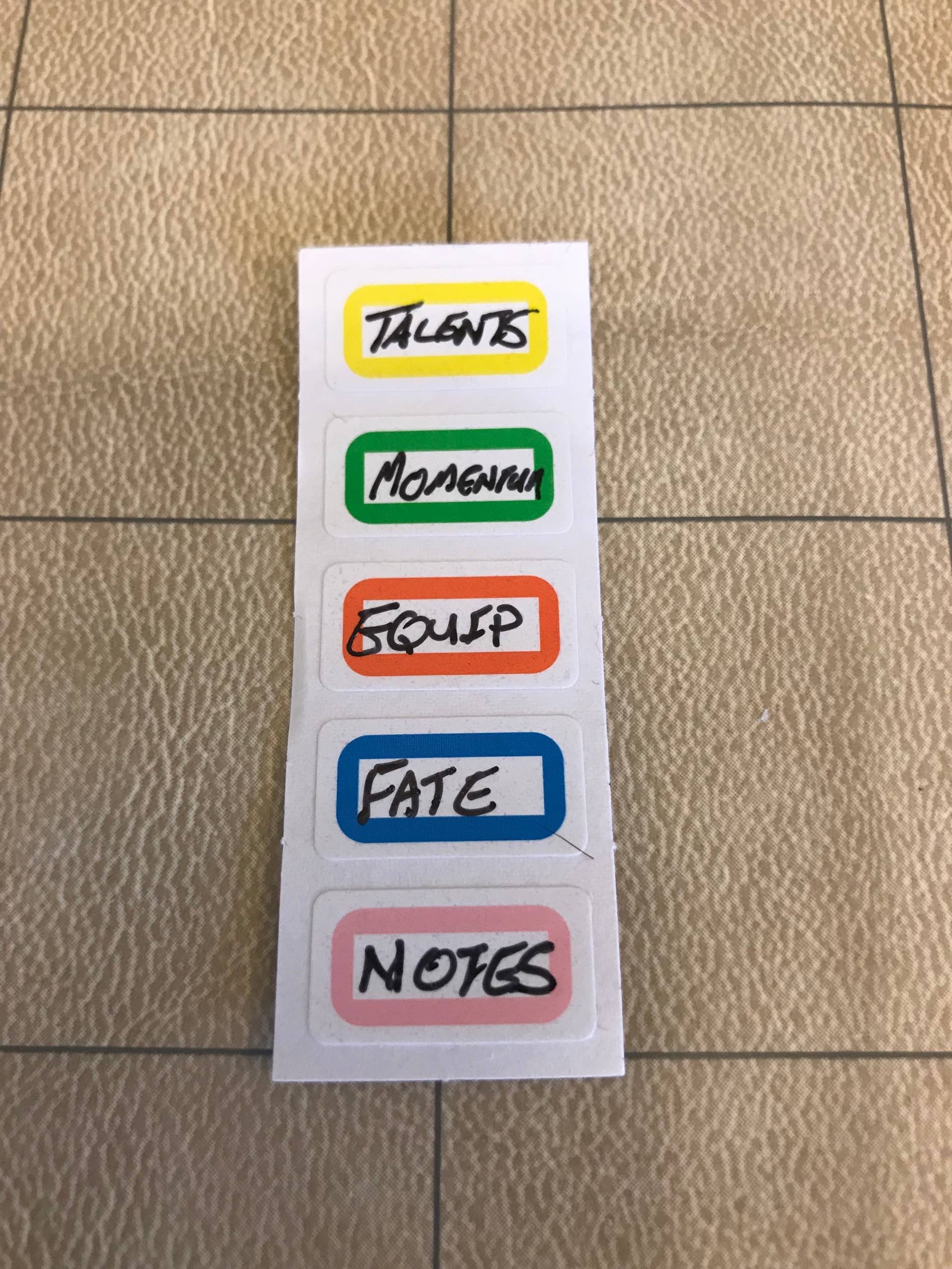 Tabletop Roleplaying Game Player Aids - HobbyLark