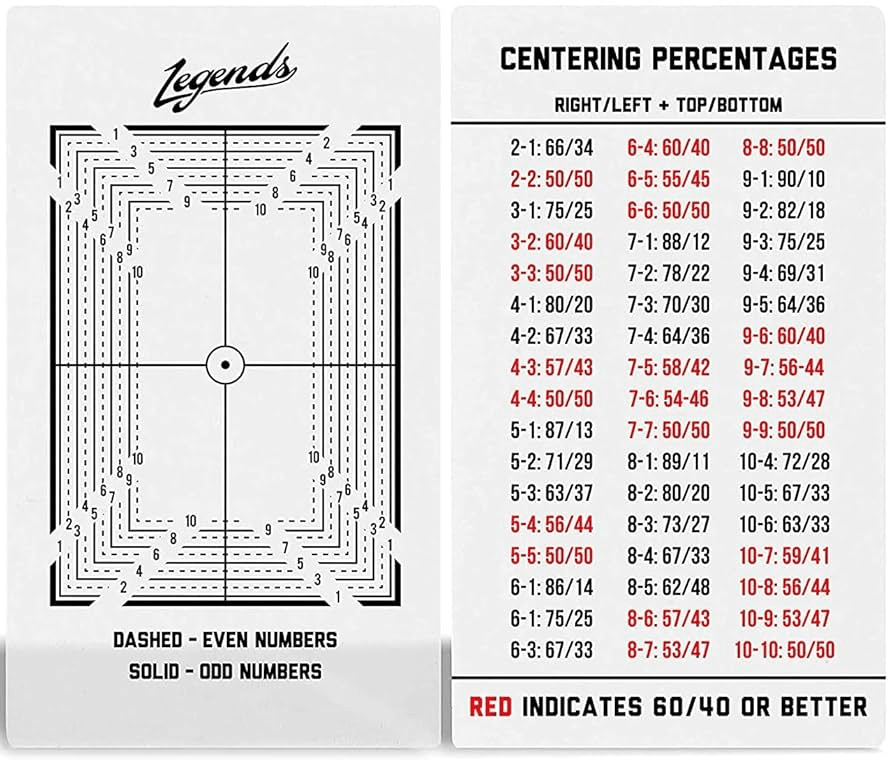 Card Grading 101 - HobbyLark